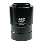 Categories and Products | Tejraj